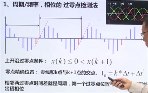 【学习笔记】matlab进行数字信号处理（一）生成信号及信号的时域频域分析 数字ic使用matlab生成信号 csdn博客