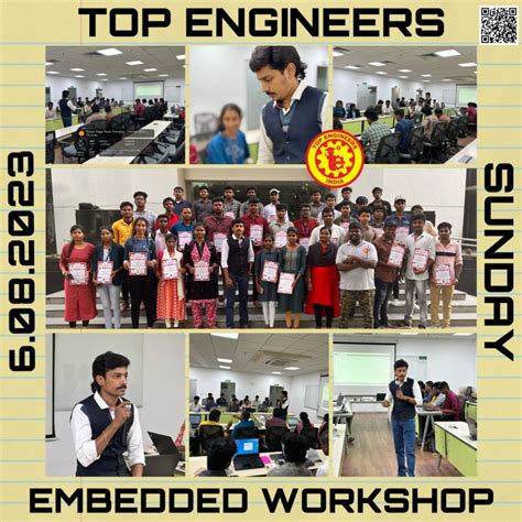 Dr Prabhakar Sekar Posted On Linkedin