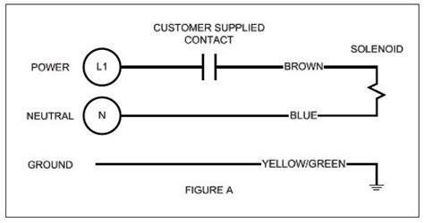 Solenoid Valve Schematic Diagram