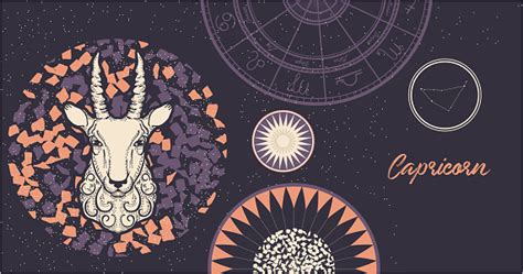 十二生肖摩洛伊斯蘭解放陣線占星術星座的標誌手繪插圖水準橫幅明信片範本 摺頁冊 頁面 摺頁冊向量圖形及更多傳單圖片 Istock