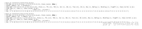 【网络抓包】dpdk、ettercap、netmap、netsniff Ng 知乎