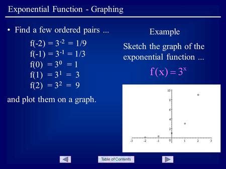 Graph Exponential Functions - ppt download