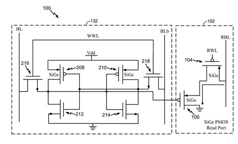 Silicon Germanium Read Port For A Static Random Access Memory Register File Eureka Patsnap