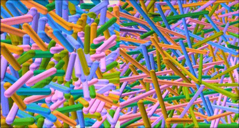 Symmetric Groups Packing Of Anisotropic Objects Mathoverflow