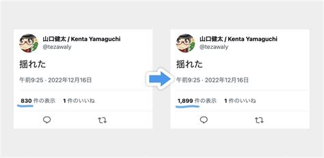 コスプレnews 1225ボーダー博 1230＋31となコス 18テレコム博 On Twitter Twitterの表示回数、自力で