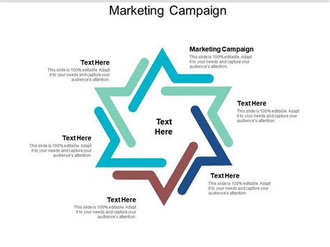 Marketing Campaign Ppt Powerpoint Presentation Outline Grid Cpb