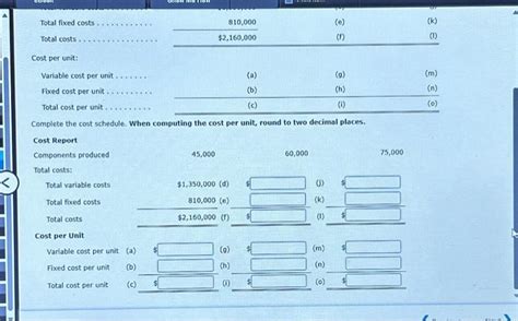 Solved Relevant Range And Fixed And Variable Costs Vogel Chegg