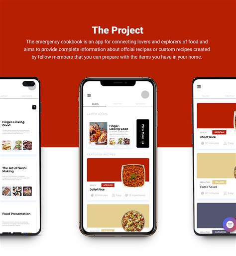 Emergency Cookbook On Behance