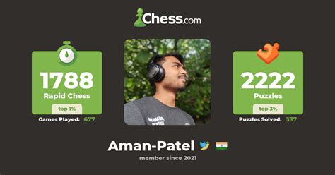 Aman Patel Aman Patel Chess Profile