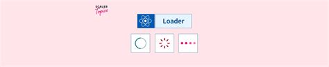 React Loader Scaler Topics