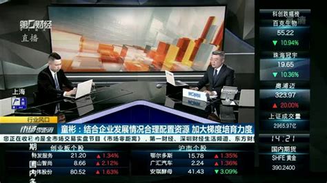 上海推进高端制造业发展 如何寻找投资机会？丨行业风口