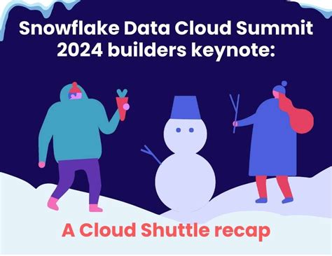Snowflake Data Cloud Summit 2024 Builders Keynote