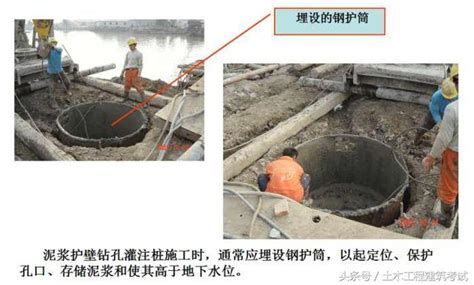 工程樁，現場施工工藝流程，一次性給大家介紹清楚 每日頭條