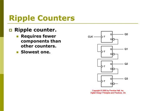 PPT Counters PowerPoint Presentation Free Download ID