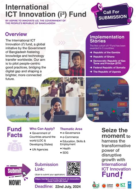 Call For Applications International Ict Innovation I³ Fund South