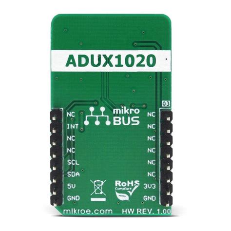 Gesture Detection Artofit