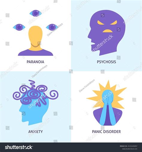 Mental Disorders Icon Set Flat Style Stock Vector Royalty Free