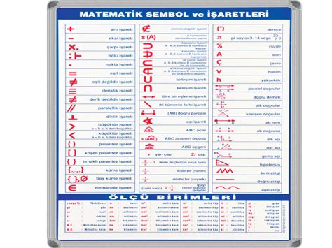 MATEMATİK SEMBOL VE İŞARETLERİ ofisstore net