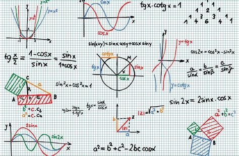 Coq And Lean Powerful Interactive Theorem Provers Open Source For You Technology Read