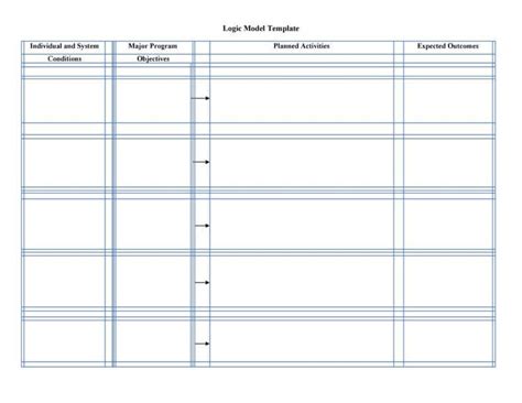 Sample Logic Model Templates Free Premium Templates
