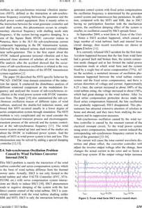 Overview Of Sub Synchronous Oscillation In Wind Power System