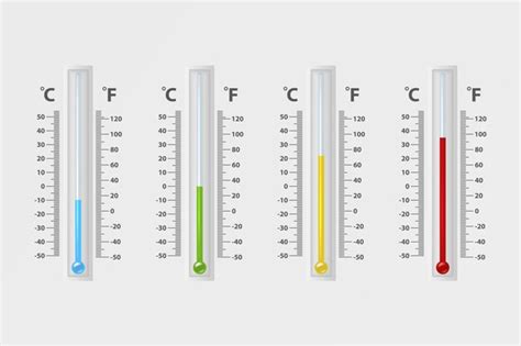 현실적인 3d 섭씨와 화씨 기상학 날씨 온도계 기호 아이콘 세트 근접 촬영 절연 프리미엄 벡터