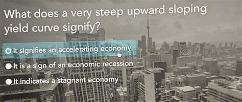 Solved What Does A Very Steep Upward Sloping Yield Curve