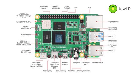 Kiwi Pi Rk3588 Sbc