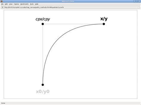 Html5 ≻ Guidelines For Web Developers Chapter 5 Canvas
