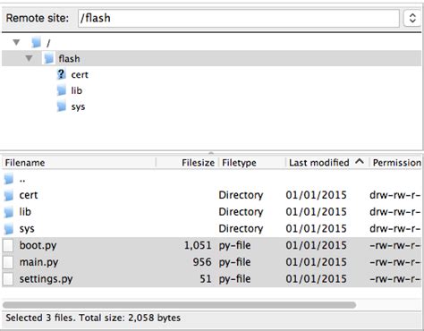 Getting Started With WiPy Technology And Innovation To Bring Your Ideas To Market We Are