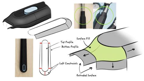 Designer Industrialdesign Cad Solidworks Surfacing Sketch