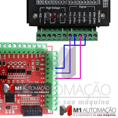 Interface Placa Controladora CNC Porta USB 4 Eixos ECO MOTION 2 0 RnR