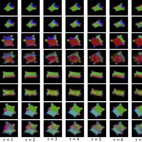 Predicted Sequences For Uniform Non Uniform Prism And Cube Datasets
