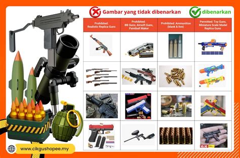 Garis Panduan Penyenaraian Larangan Penjualan Senjata Senjata Api