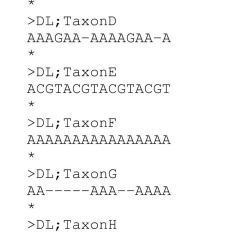 Sample Input File Modified Fasta Format Download Scientific Diagram