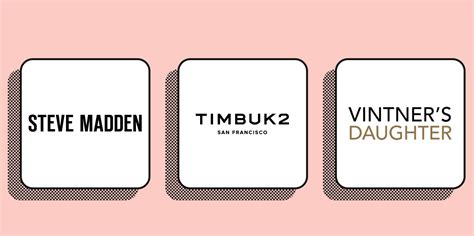 29 Customer Service Scripts Inspired By Top Ecommerce Brands