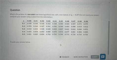 Solved Question What Is The P Value Of A Two Talled One Mean