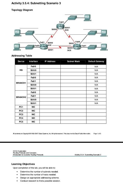 Solved Activity 3 5 4 Subnetting Scenario 3 Topology