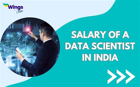 Data Scientist Salary In India City Wise And Experience Wise