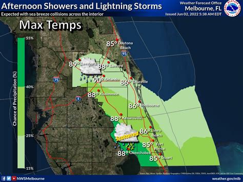 Nws Melbourne On Twitter June 2nd While An Unusual Amount Of
