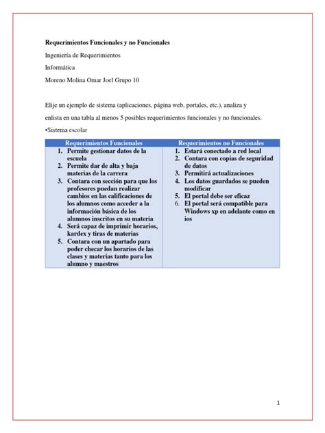 Actividad Requerimientos Funcionales Y No Funcionales Pdf