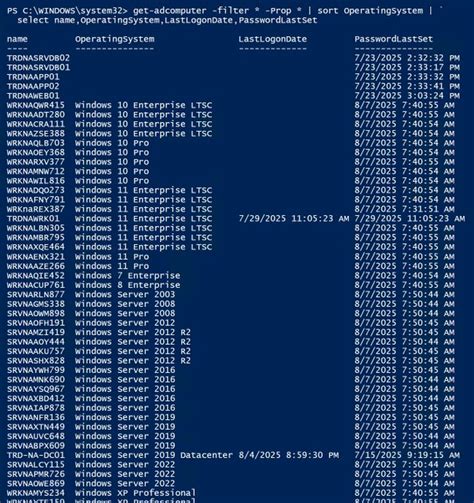 Active Directory And Azure Adentra Id Security Active Directory And Azure Adentra Id Enterprise