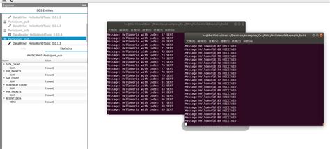 Fast Dds Monitor Has No Statistics When Using Data Sharing · Issue