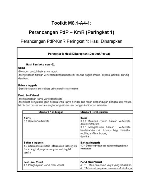 Perancangan Pdp Kmr Pdf