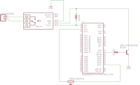 Binding A Relay
