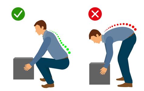 Preventing Manual Handling Injuries In Your Workplace Part 1 Benchmark