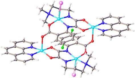 Crystal Structure Of Tnc C Gray N Blue O Red Cu Sky Blue Download Scientific