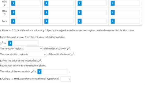 Solved Consider The Following Contingency Table That Is Chegg