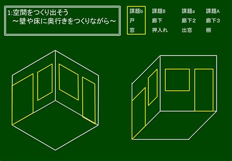 斜投影図法と等角投影図法を生かして理想の空間をつくりだそう okachubis jimdo page