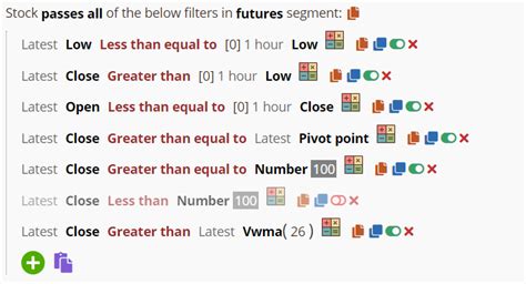 Need Price Action Based Dashboard Ea An Order To Develop The Trading